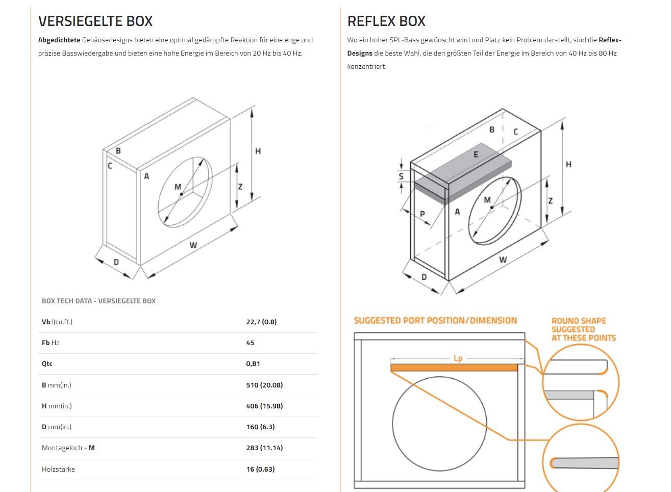 Hertz MPS 300 S4 Mille PRO Flachwoofer SHALLOW SUBWOOFER 12" 30cm Woofer 1000 Watt